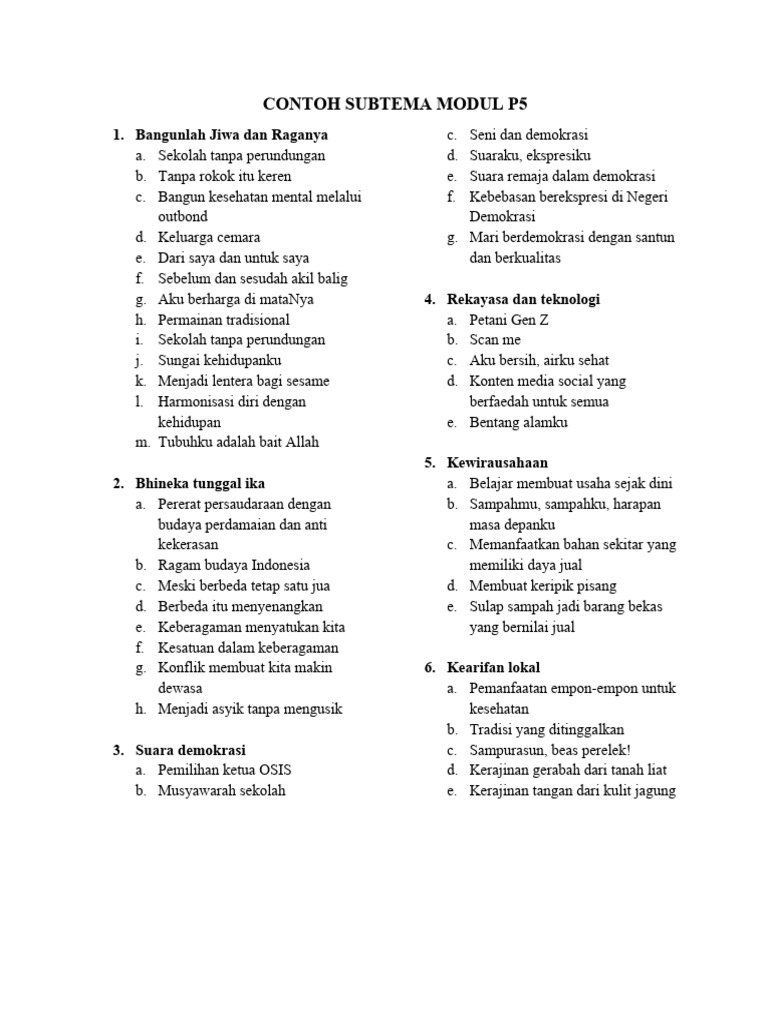 Contoh Subtema Modul P5 | PDF | Ilmu Sosial