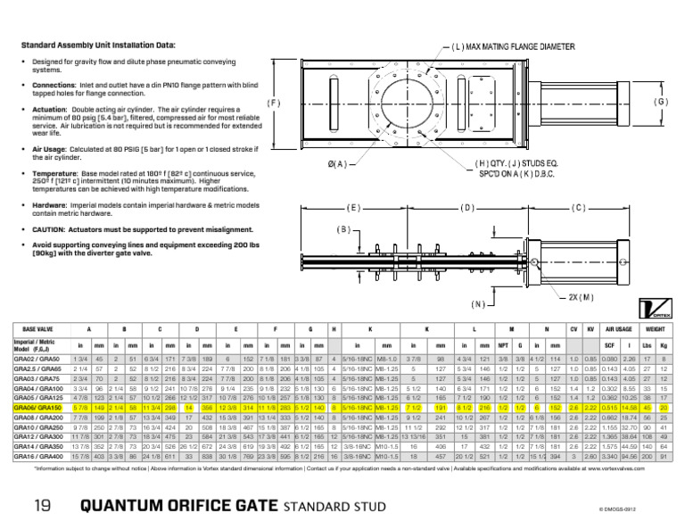 Valvula Vortex Bausano | PDF | Valve | Manufactured Goods
