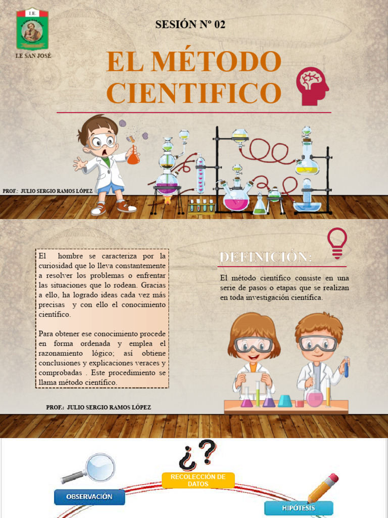 El Método Cientifico en Diapositivas | PDF