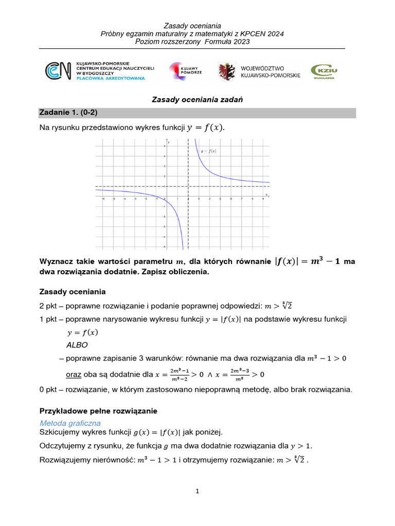 Schemat PR 2024 | PDF