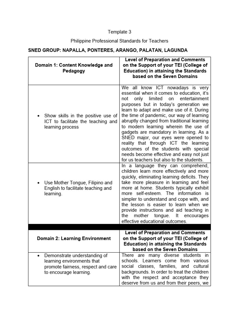 Template 4 Philippine Professional Standards For Teachers | PDF | Teachers | Learning