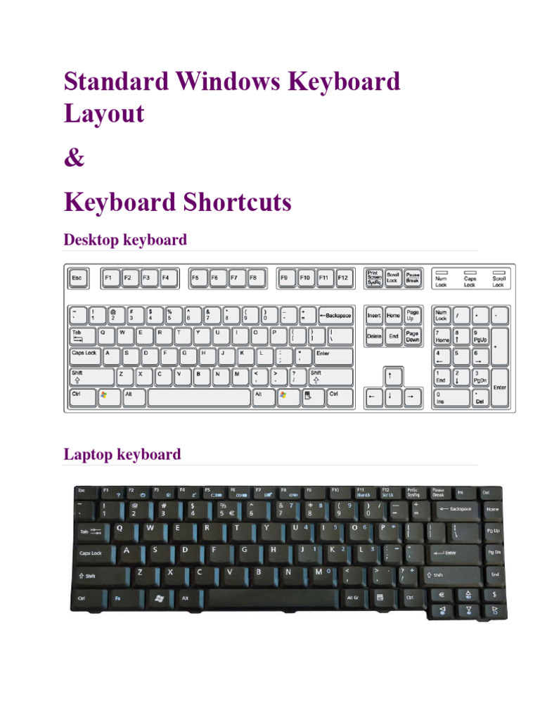 Keyboard Layout and Shortcuts | PDF | Computer Keyboard | Window (Computing)