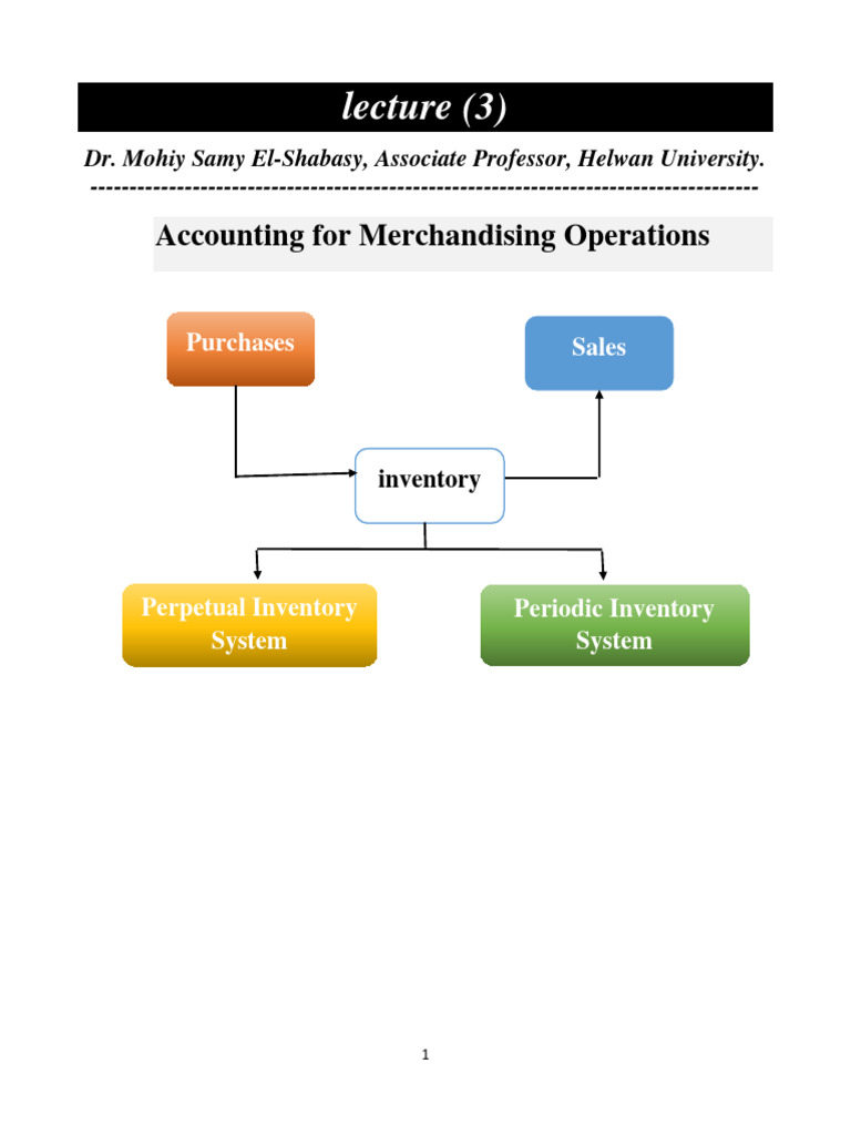Accounting for Merchandising Operations | PDF