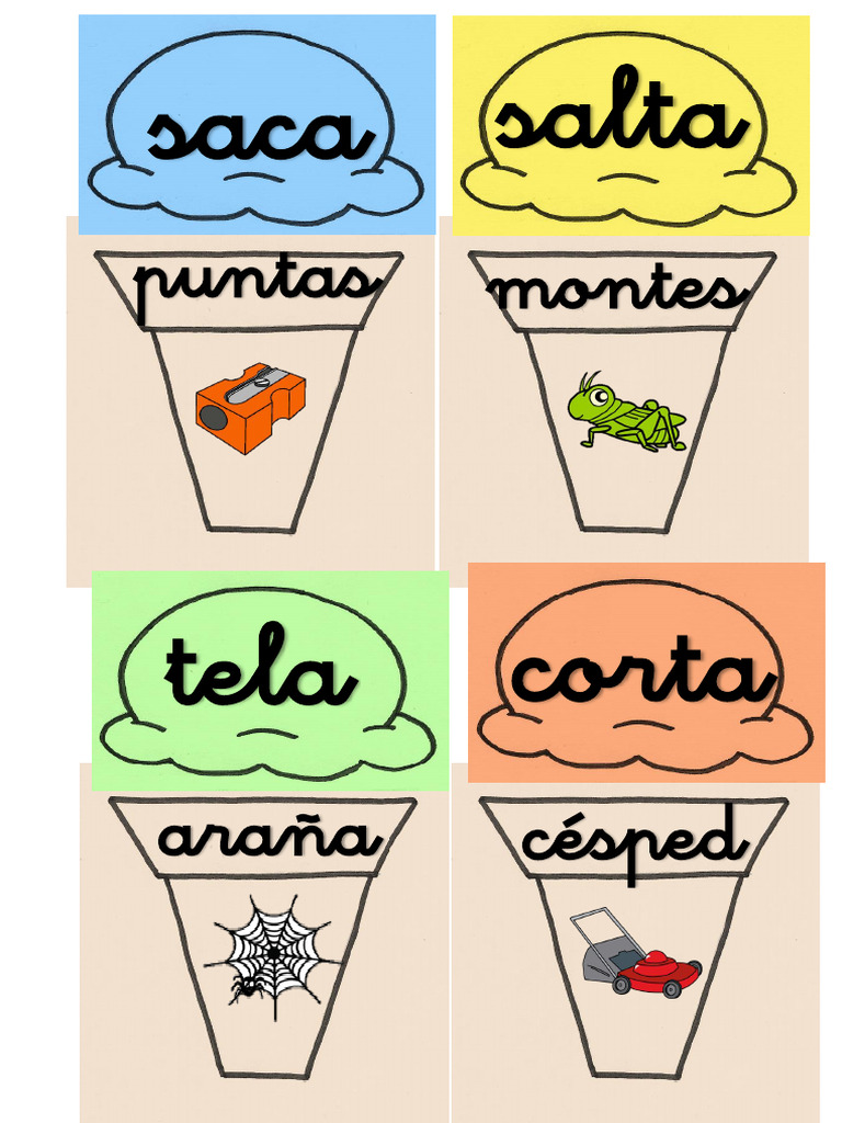 Helados Palabras Compuestas | PDF