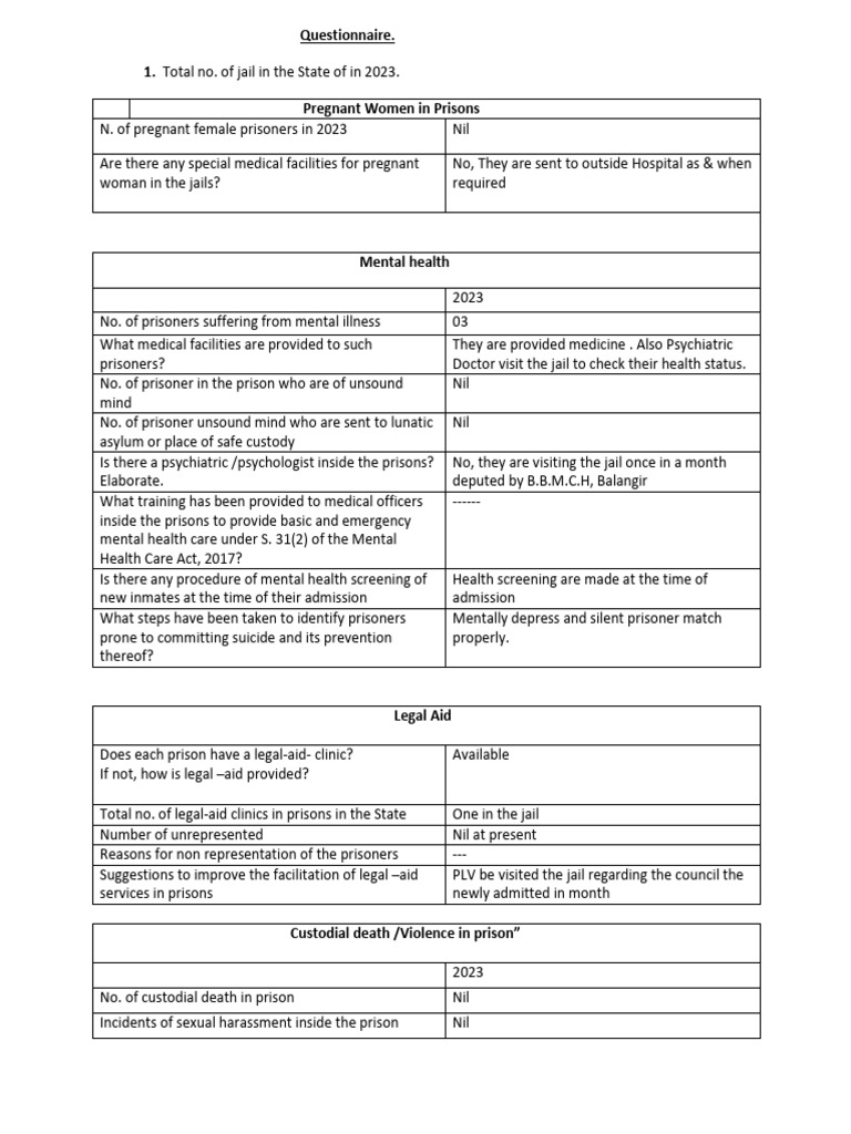 Questionnaire | PDF | Prison | Mental Health