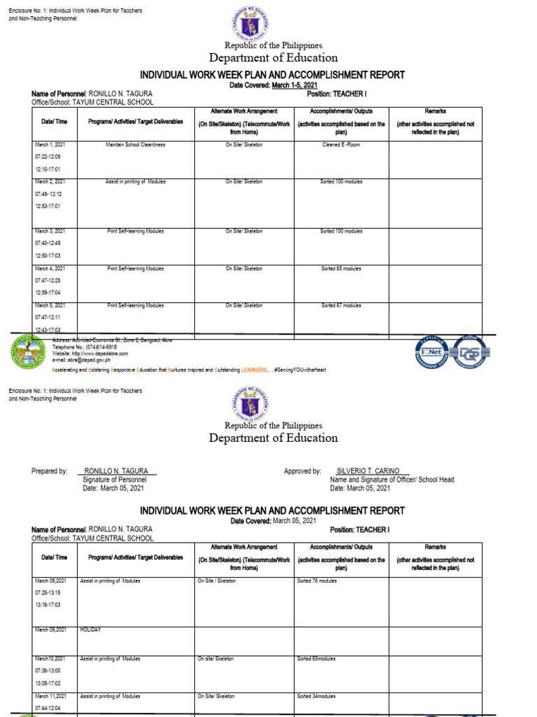 Individual Work Week Plan for Teachers | PDF | Government | Public ...