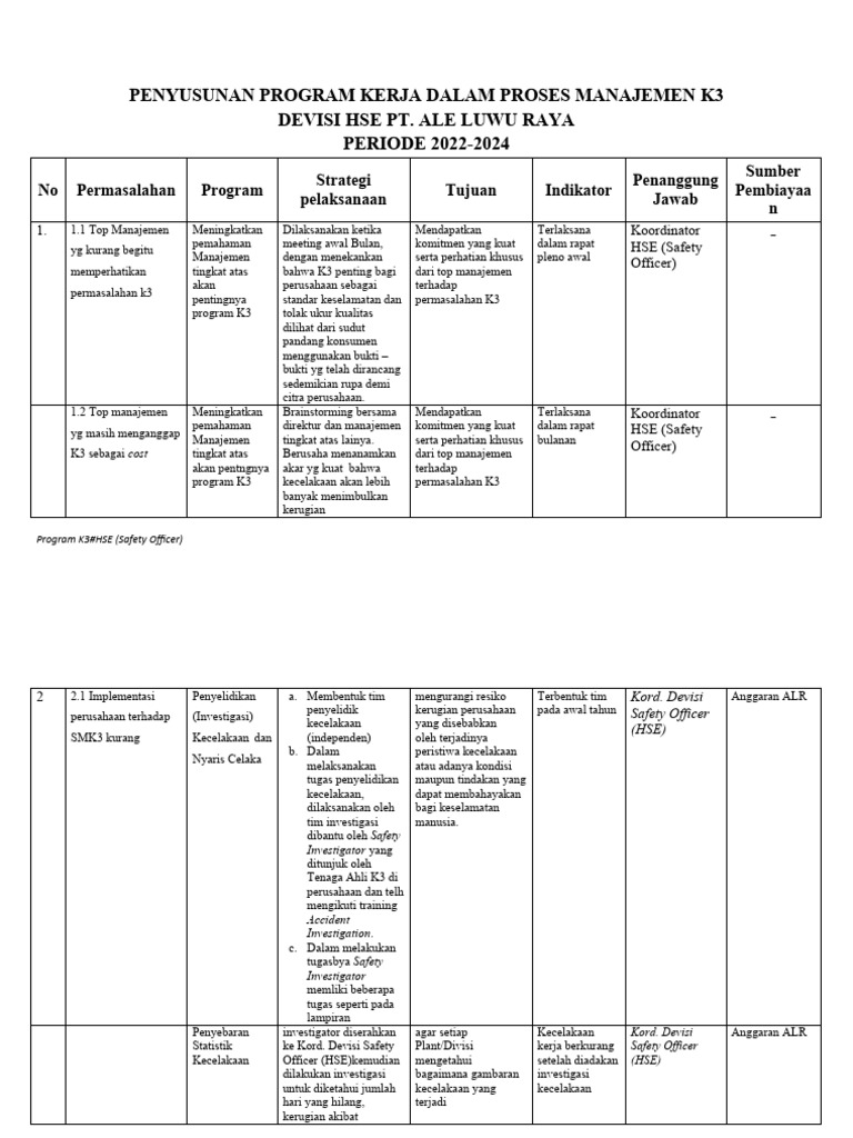 Dokumen - Tips - Contoh-Program-Kerja-K3 | PDF