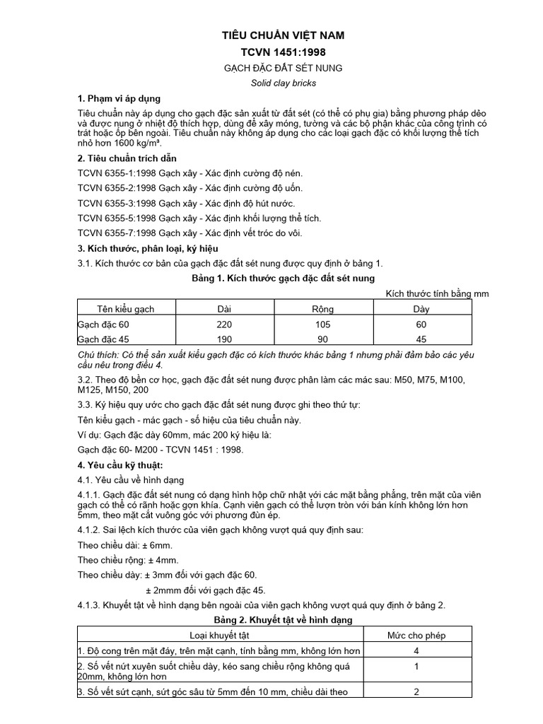 TCVN 1451-1998-gach-dac-dat-set-nung | PDF