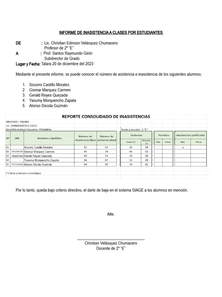 Informe de Inasistencia A Clases Por Estudiantes | PDF