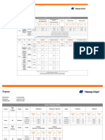 OOCL Demurrage & Detention Charges | PDF | United States Dollar | Cargo