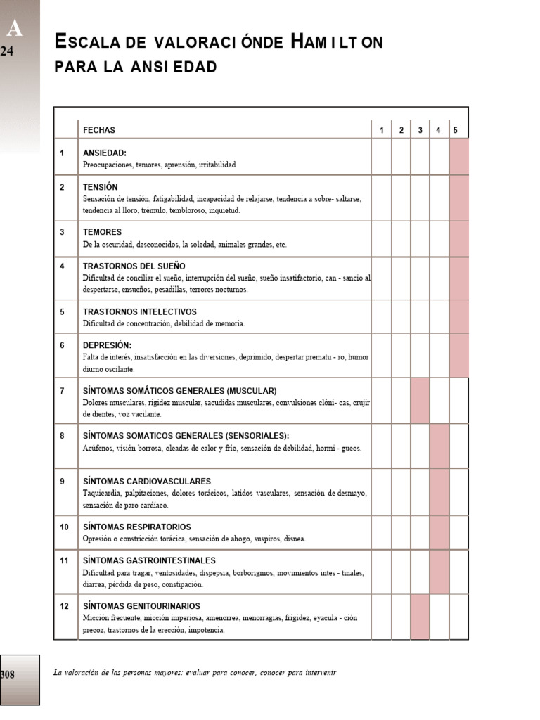 hamilton-ansiedad | PDF | Causas de la muerte | Enfermedades y ...