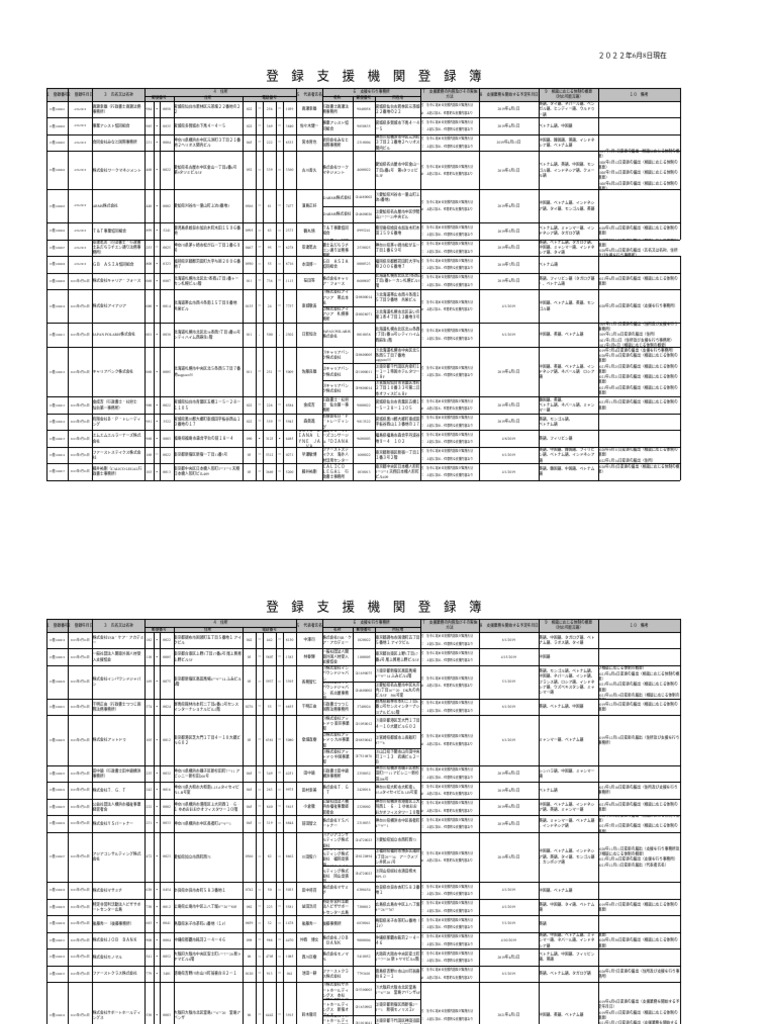 List TSK Japan | PDF
