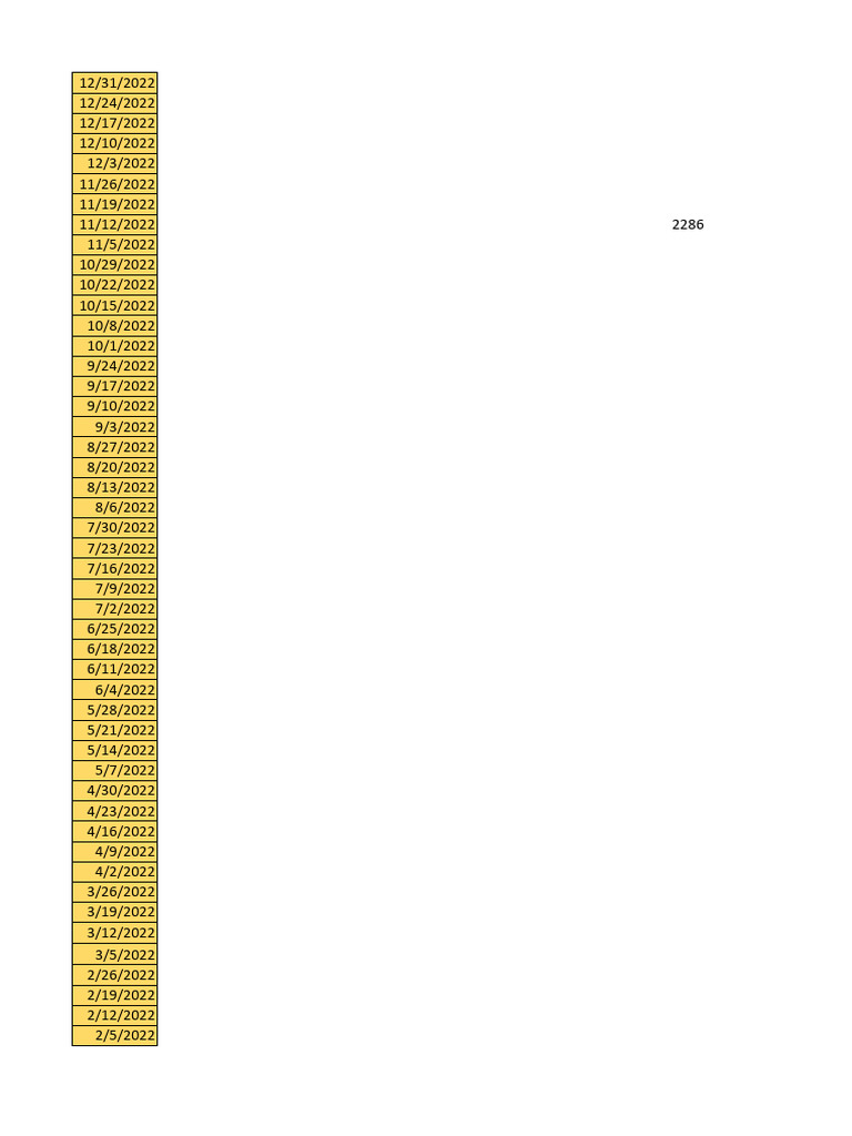 Graficos de Ahorros | PDF