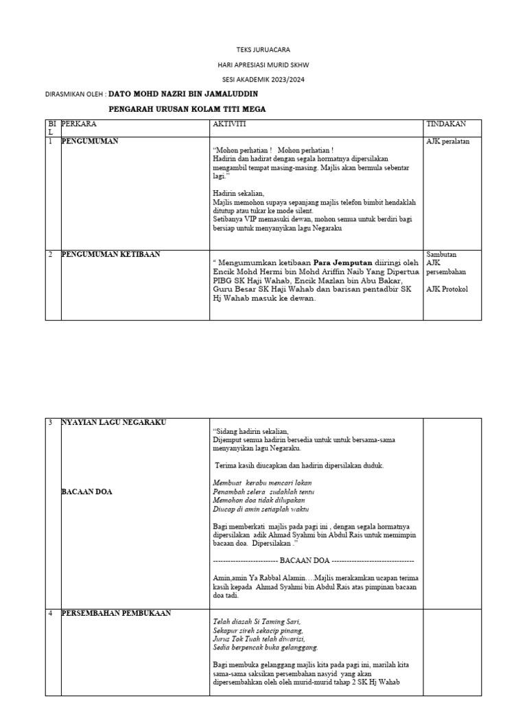 Teks Juruacara Hari Apresiasi SKHW 2022 Dan 2023 | PDF