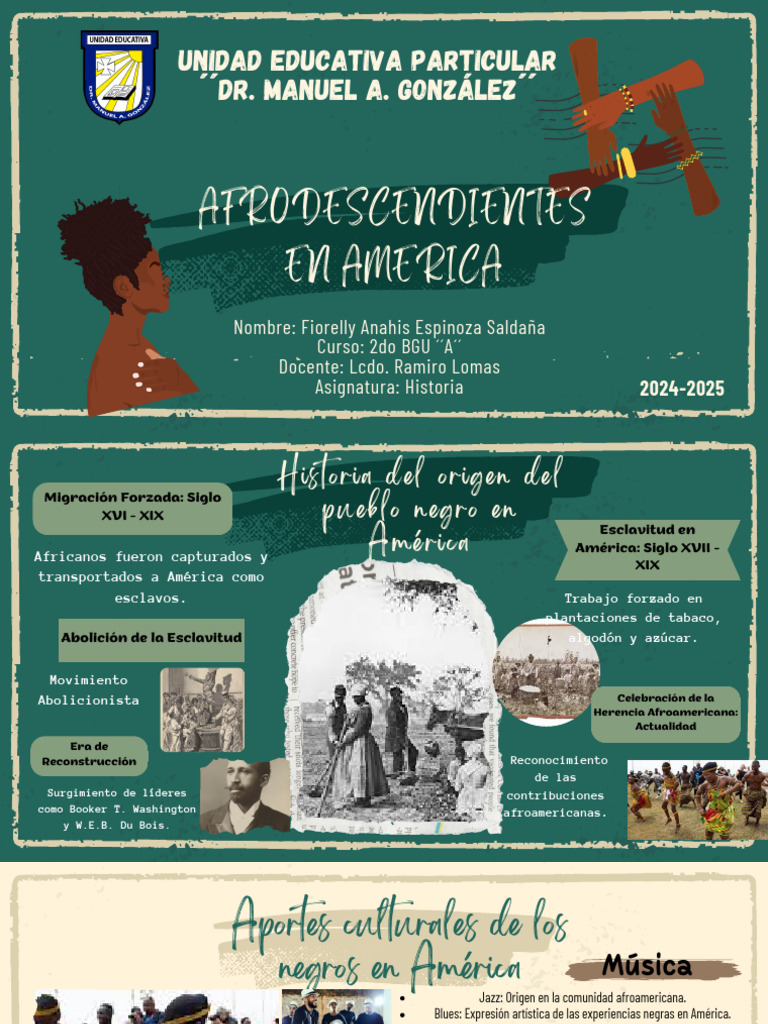 AFRODESCENDIENTES EN AMERICA | PDF