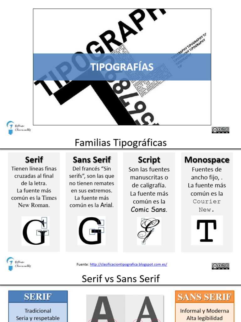 Tipografías | PDF