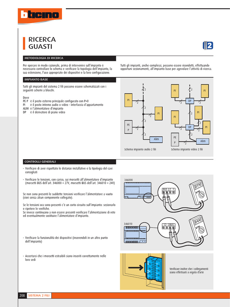 Manuale Bticino Ricerca Guasti | PDF