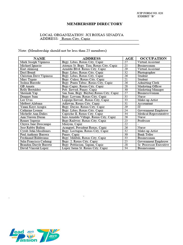 B1 Membership Directory | PDF