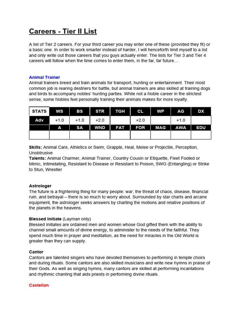 Career List - Tier II | PDF