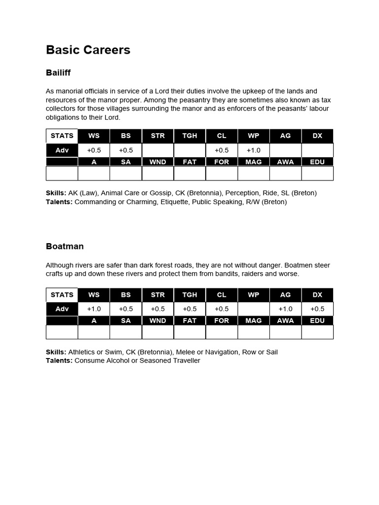 Career List - Tier I | PDF | Hunting