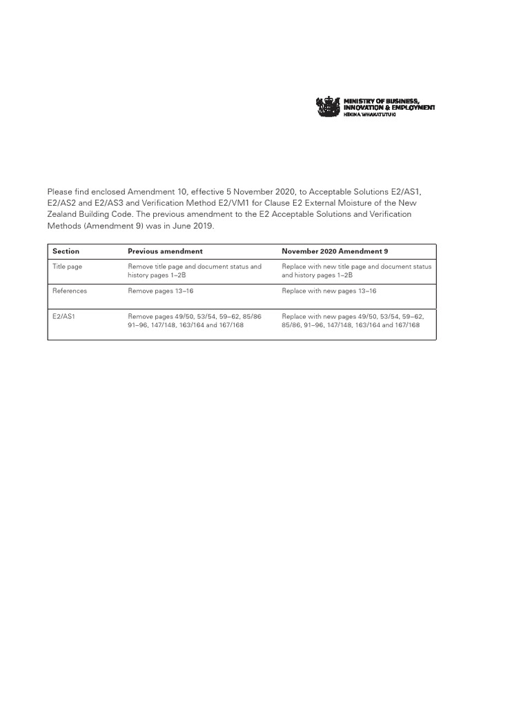 E2 External Moisture 3rd Edition Amendment 10 RP | PDF | Roof | Sheet Metal