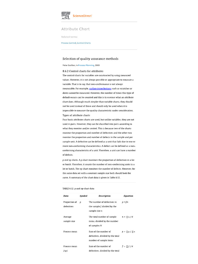 Attribute Charts | PDF