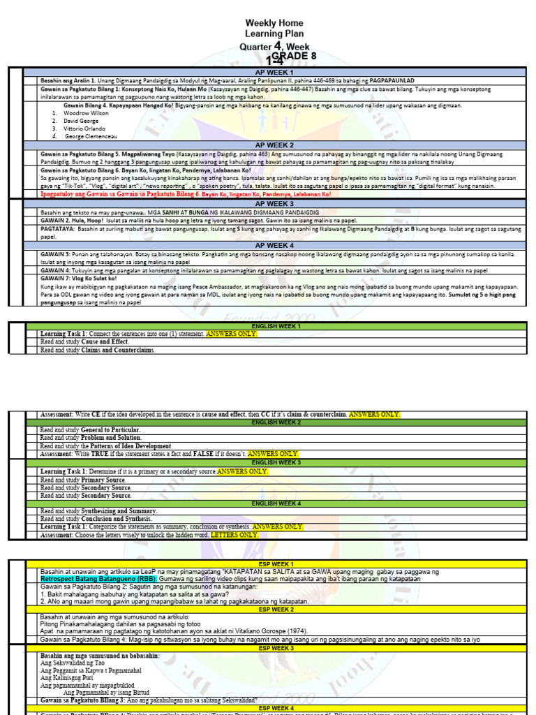 GRADE-8-WHLP-Q4-W1-4 | PDF