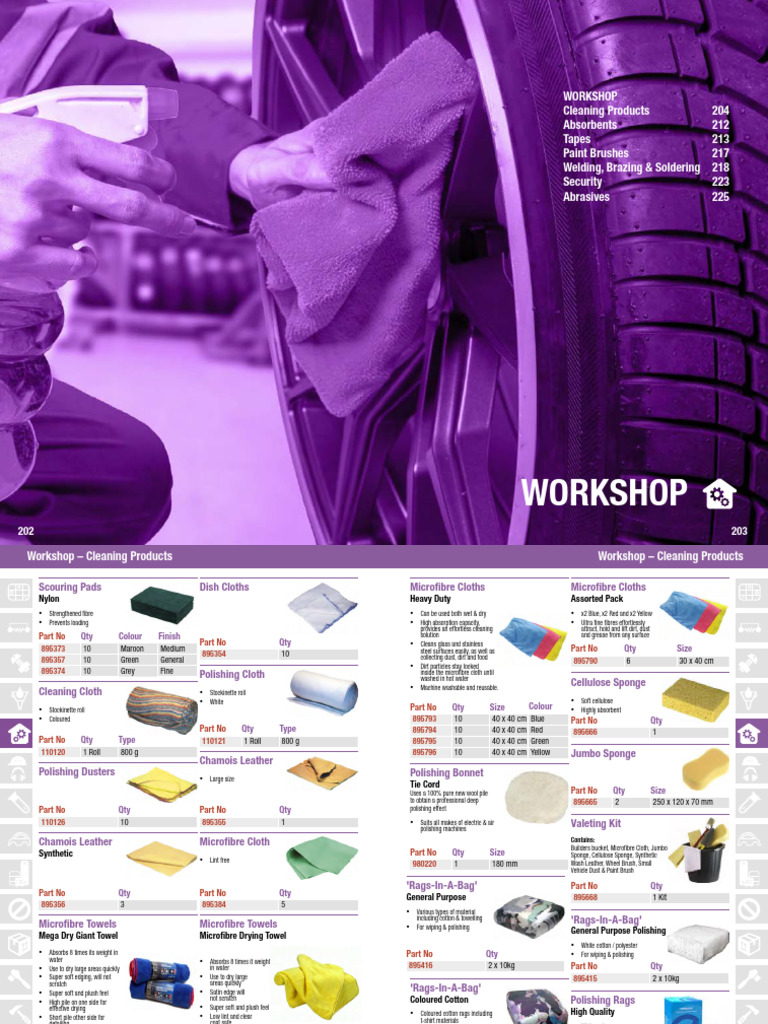 Workshop Consumables | PDF