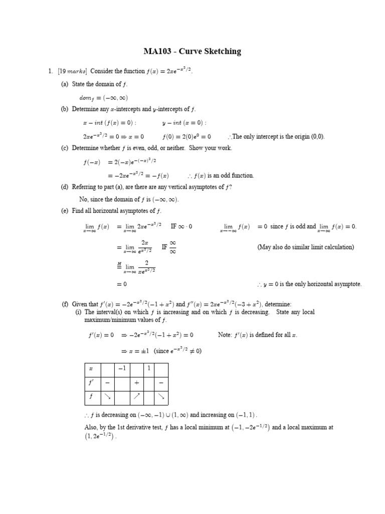6 - Soln To Advanced Curve Sketching Example | PDF
