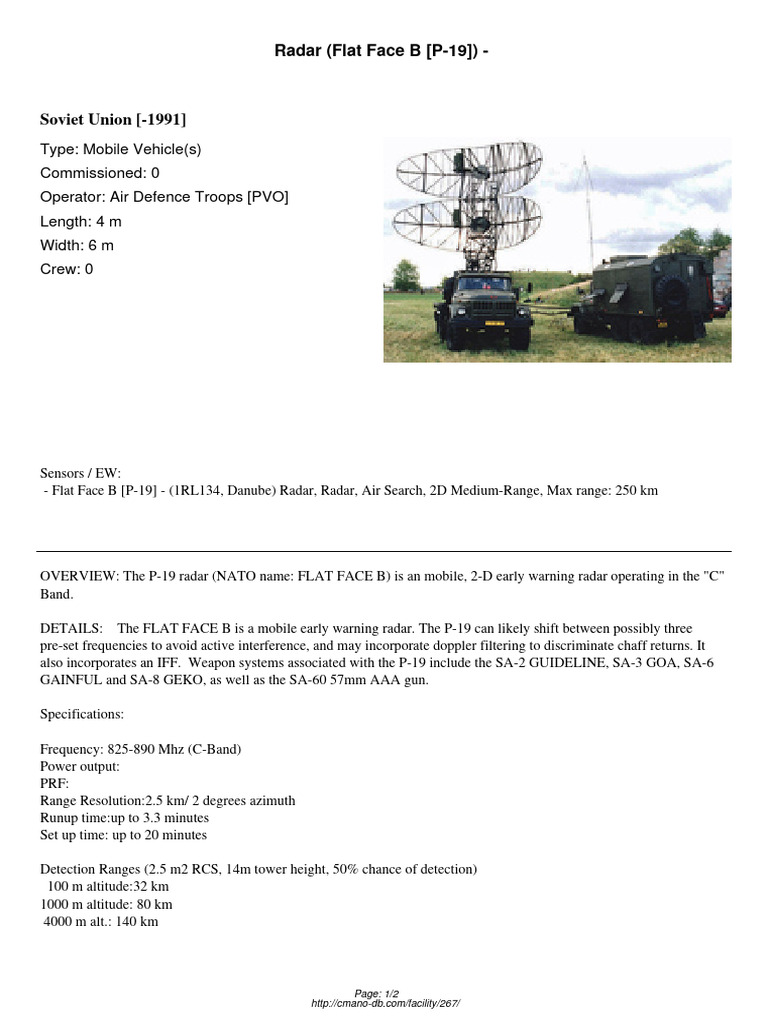 P-19 Flat Face B Radar Overview | PDF | Business | Computers