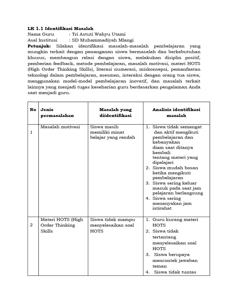1.LK 1.1 Identifikasi Masalah - Tri Astuti Wahyu Utami | PDF 1.LK 1.1 Identifikasi Masalah - Tri Astuti Wahyu Utami | PDF