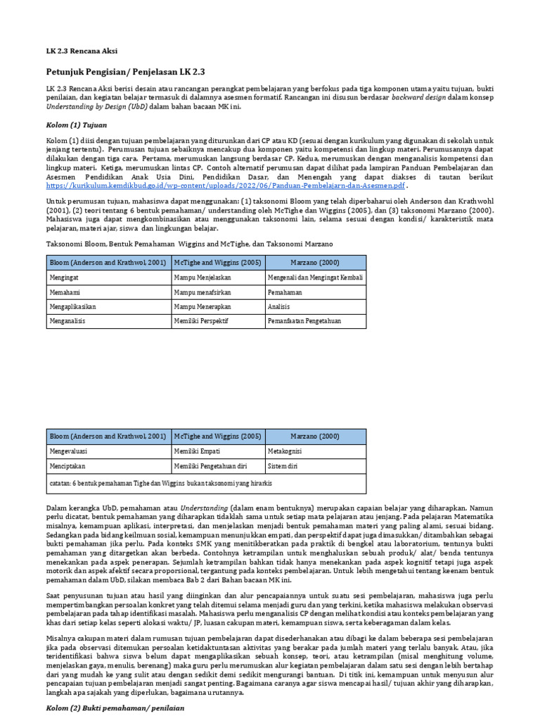 7.LK 2.3 Rencana Aksi - Tri Astuti Wahyu Utami | PDF | Karier ...