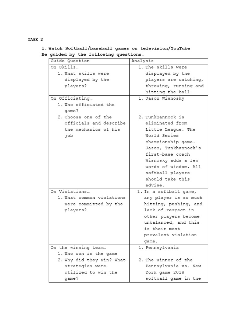 Task 2 Softball-Jemara Taniza | PDF | Softball | Athletic Sports
