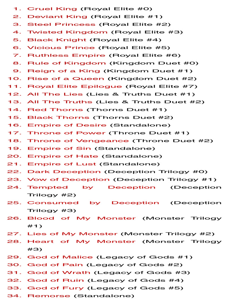 READING ORDER Rina Kent | PDF | History