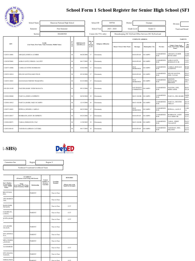School Form 1 (SF 1) | PDF