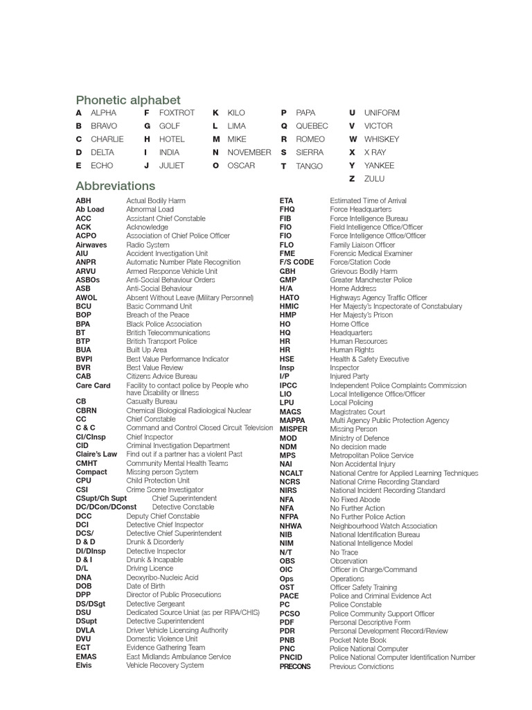 Phonetic Abbreviations | PDF | Social Science