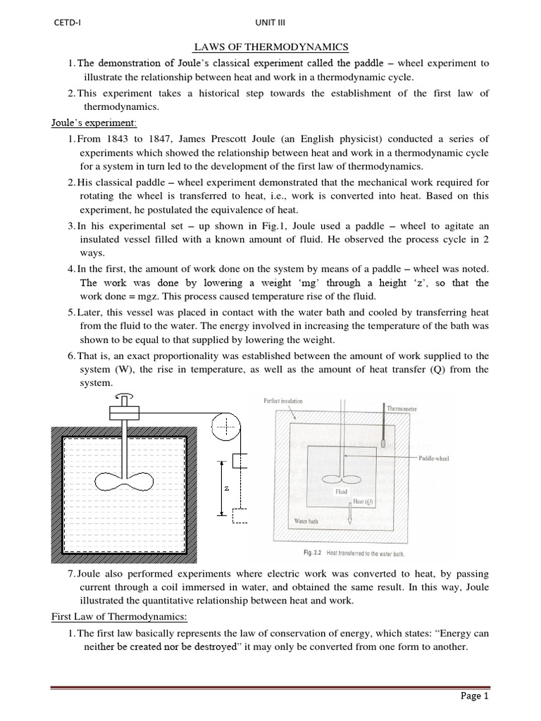 Cet-I Unit 3 | PDF