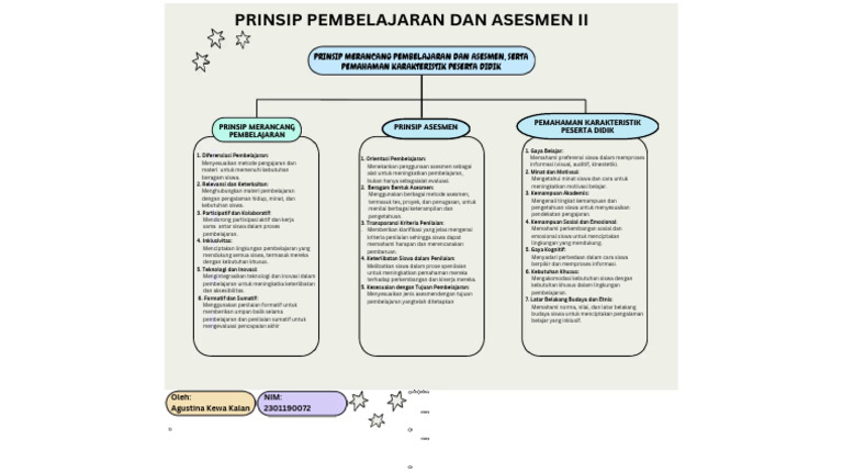 T1 - Ppa Ii - Eksplorasi Konsep - 10 | PDF