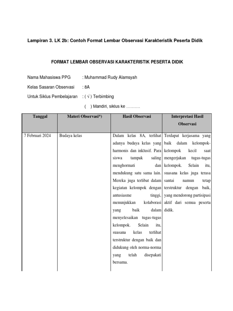 Lampiran 3. LK 2b Contoh Format Lembar Observasi Karakteristik Peserta ...