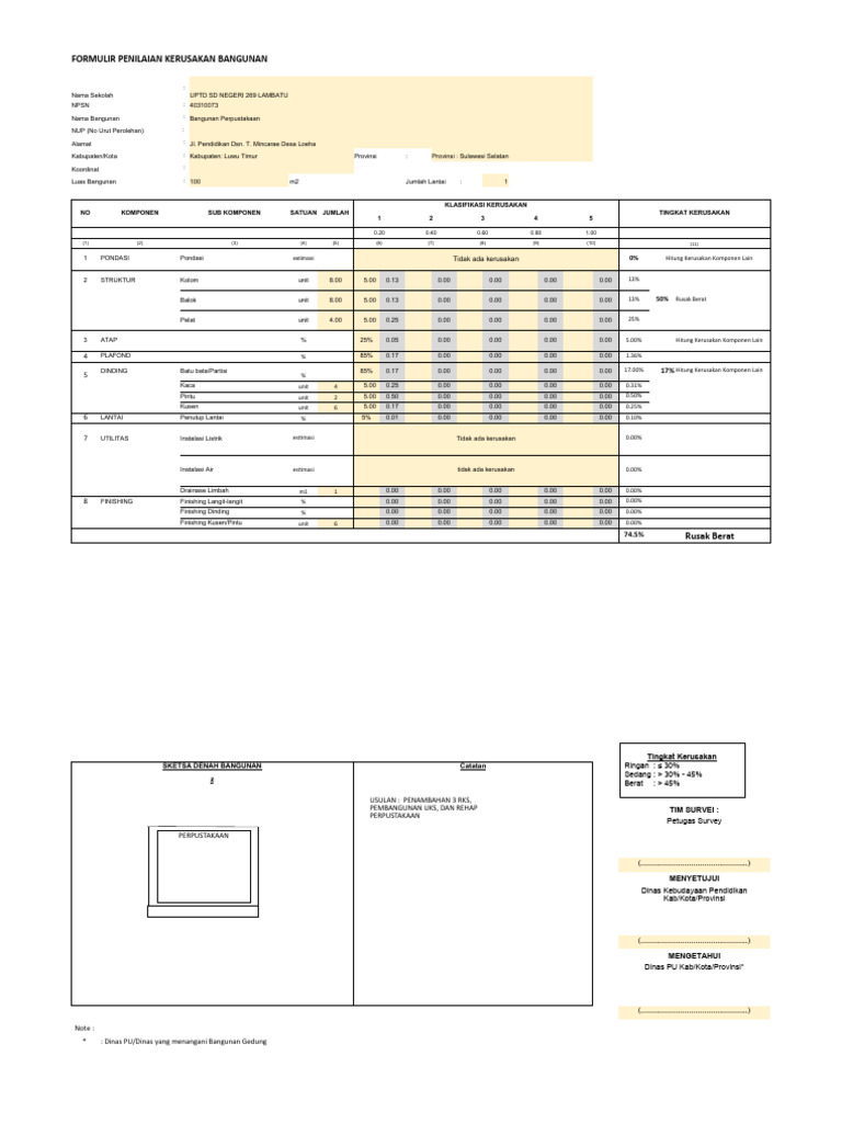 Form-Pengisian DAK PUPR | PDF