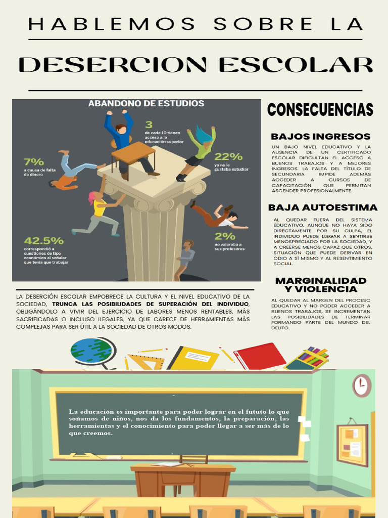 Infografía sobre deserción escolar | PDF Infografía sobre deserción escolar | PDF