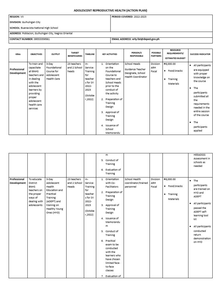 ARH Action Plan | PDF