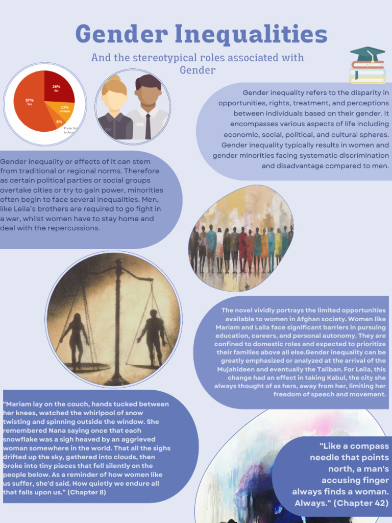 Understanding Gender Inequalities | PDF | Gender Studies | Gender ...