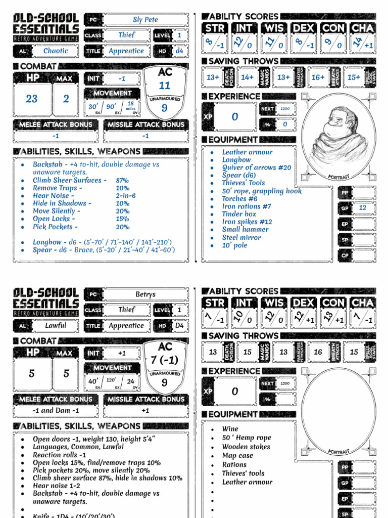 OSEPDFs-Characters 8 Characters Level 1 B/X | PDF