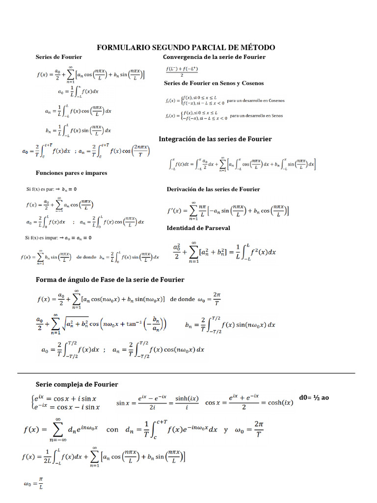Formulario Segundo Parcial de Método | PDF | Métodos y materiales de enseñanza