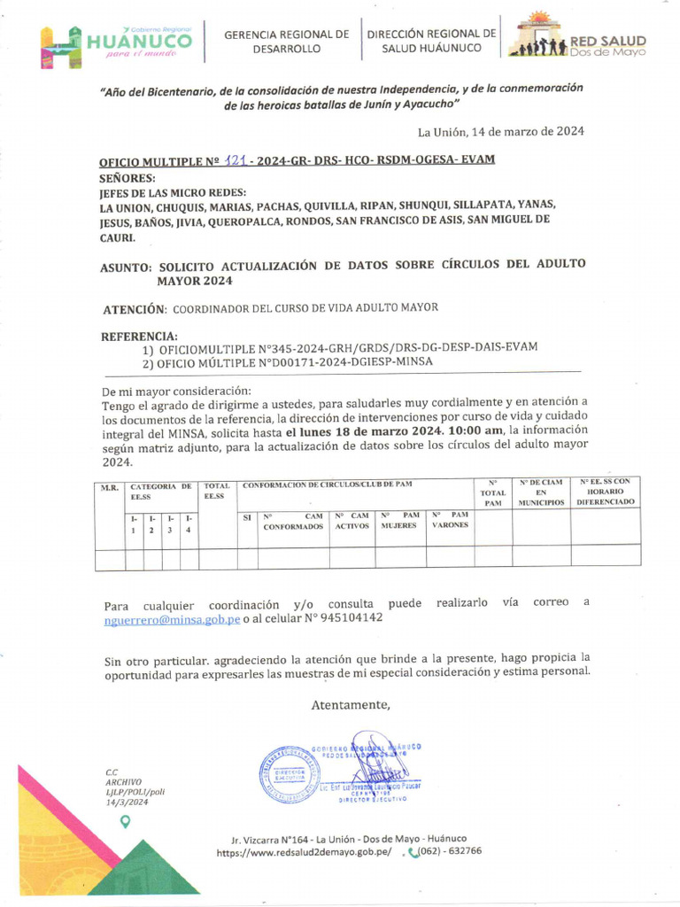 Oficio Múlt. #121-2024 | PDF