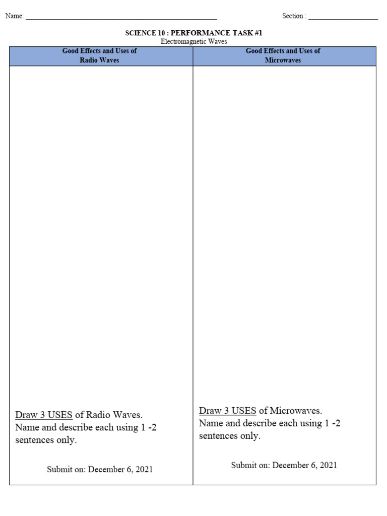 SCIENCE 10 - PERFORMANCE TASK 1 To 3 | PDF | Ionizing Radiation | Radiation