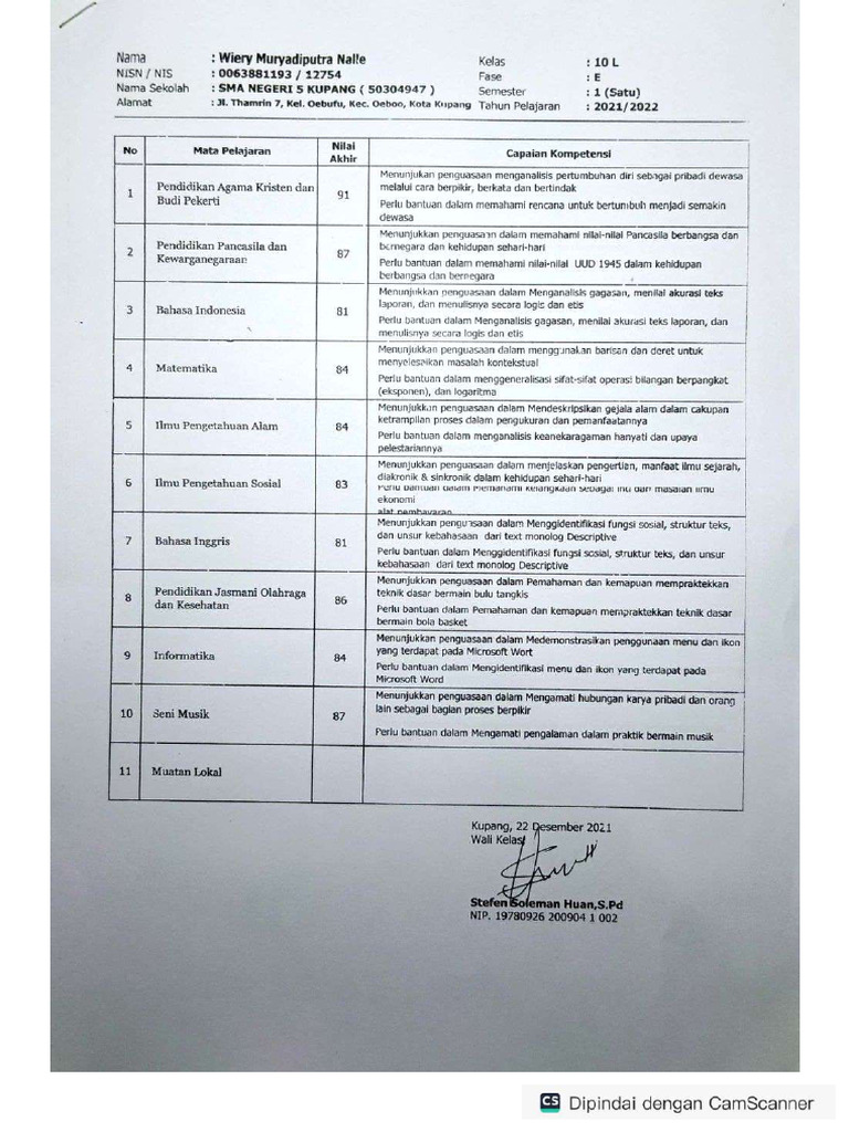 FC Rapot Semeste 1-5 - Compressed | PDF
