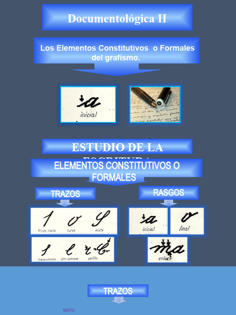 3 Elementos Constitutivos Del Grafismo | PDF