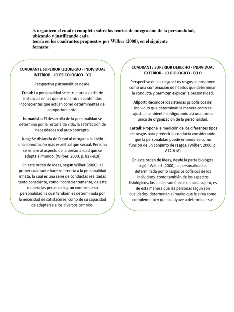 Cuadrante Yeiser Personalidad ... | PDF | Comportamiento | Aprendizaje